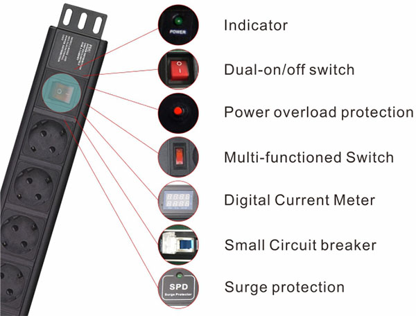 19 inch IEC C19 outlet PDU 16A 250V - Jaunty-Fabricator Ent. Ind. Co., Ltd.