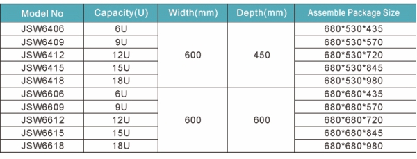 單層壁掛式機箱 - 珈鋒國際企業有限公司